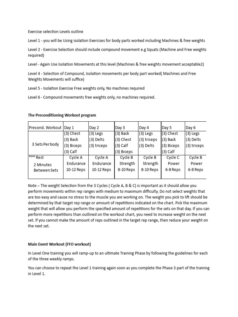 The FFO Training Program | PDF