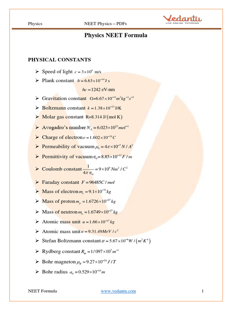 Neet Physics Formulas | PDF | Inductance | Rotation Around A Fixed Axis