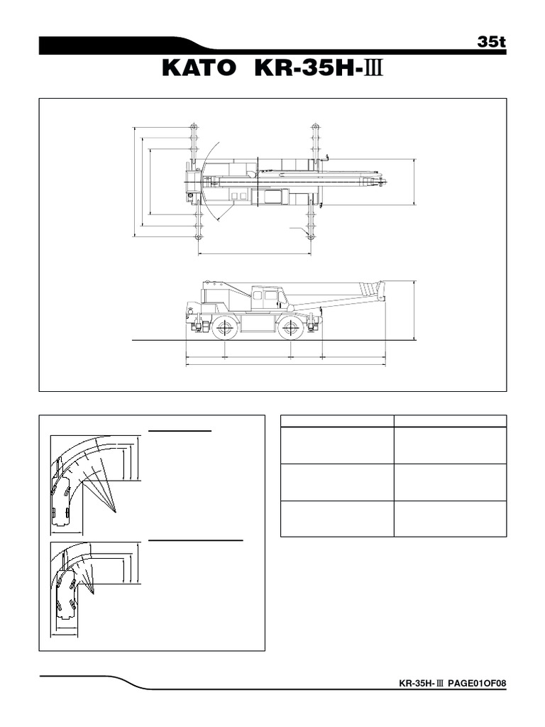 Load Crane KATO 35 Ton | PDF