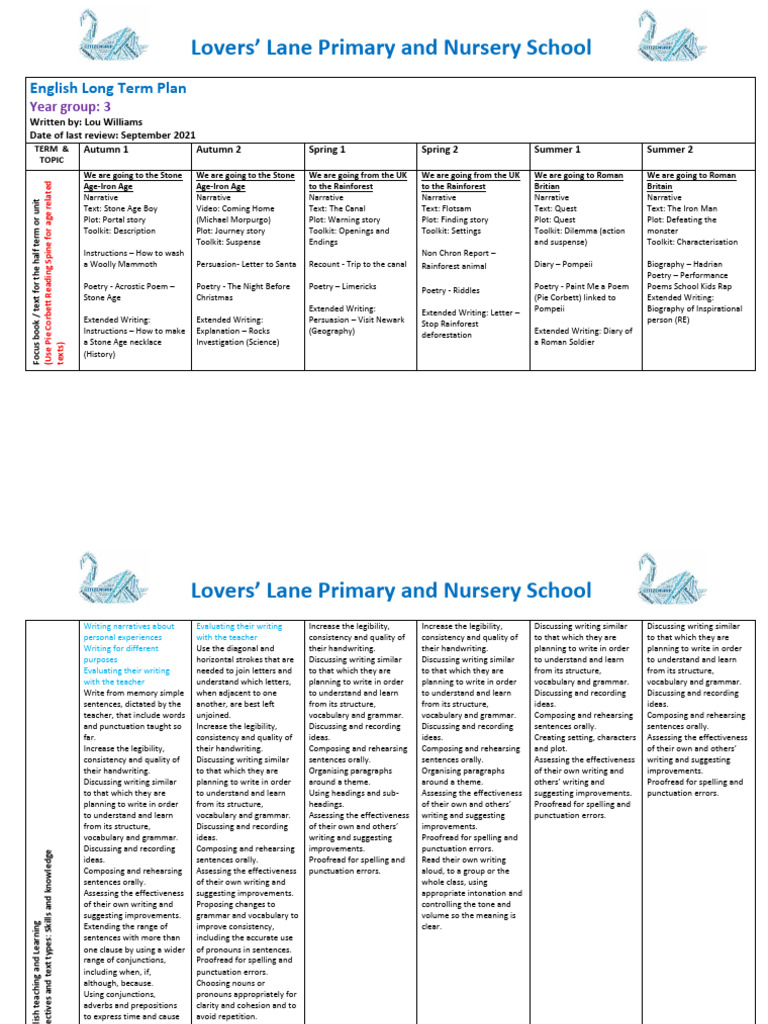 Year 3 English Long Term Plan 21 22 | PDF