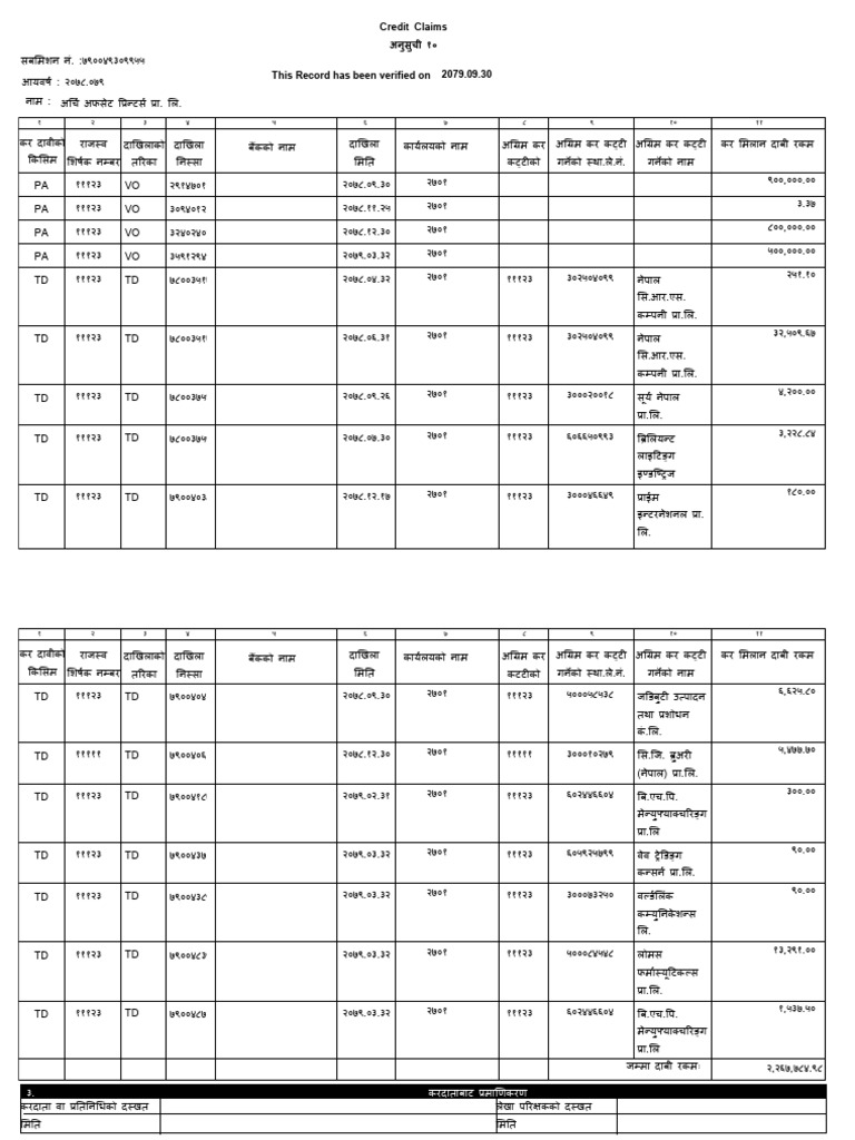 Common Report Viewer | PDF