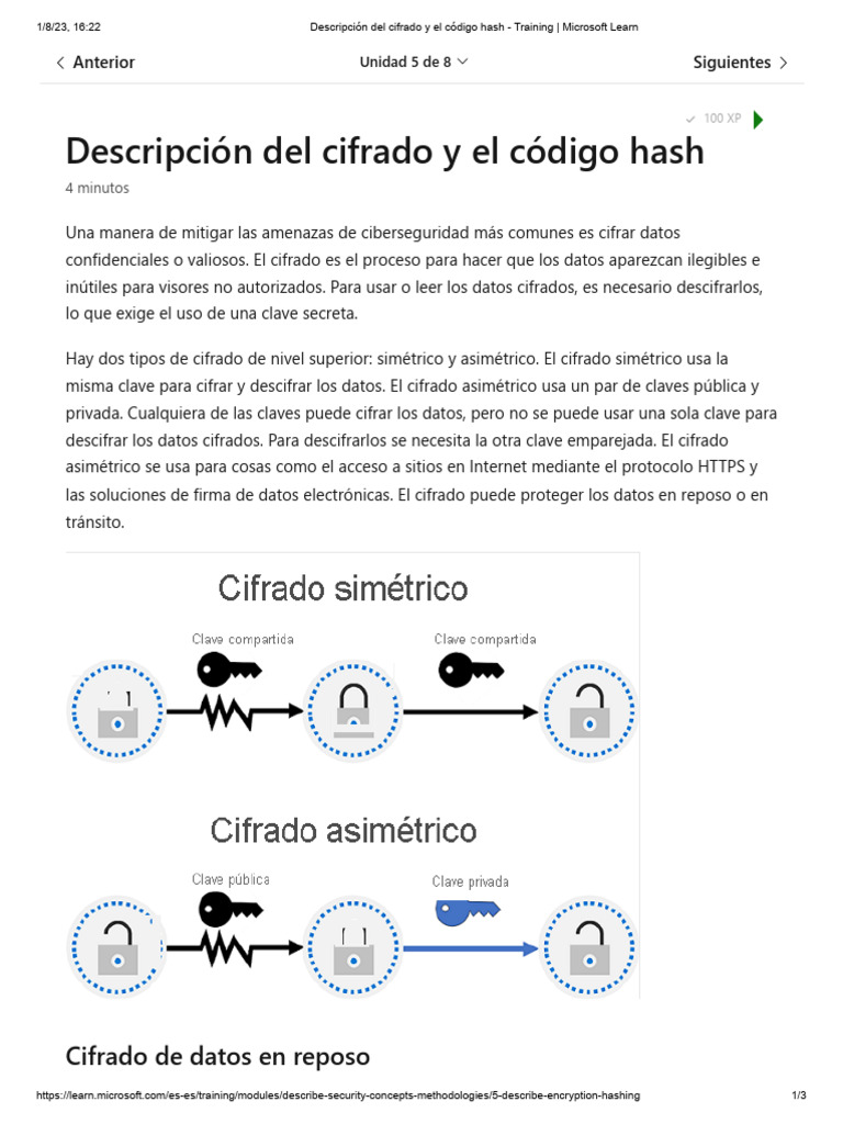 Descripción Del Cifrado y El Código Hash - Training - Microsoft Learn ...