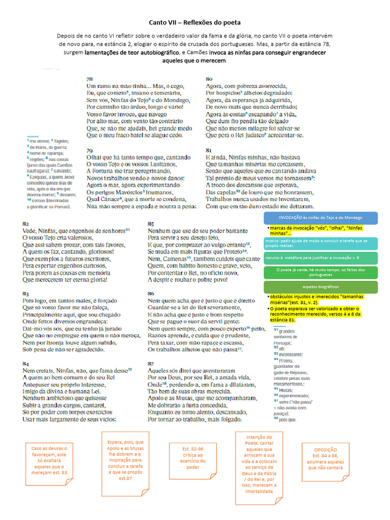 EXCERTOS Os LUSÍADAS - Reflexões - Ilha Dos Amores | PDF