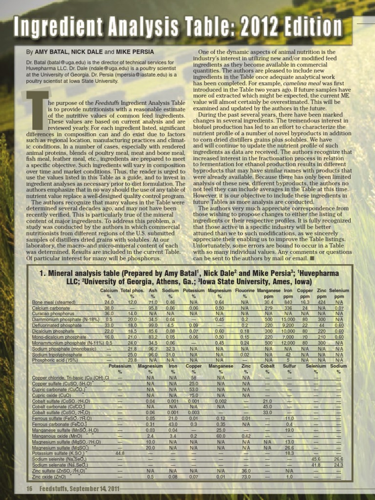 Mineral Analysis of Feed Ingredients | PDF | Chemical Substances ...