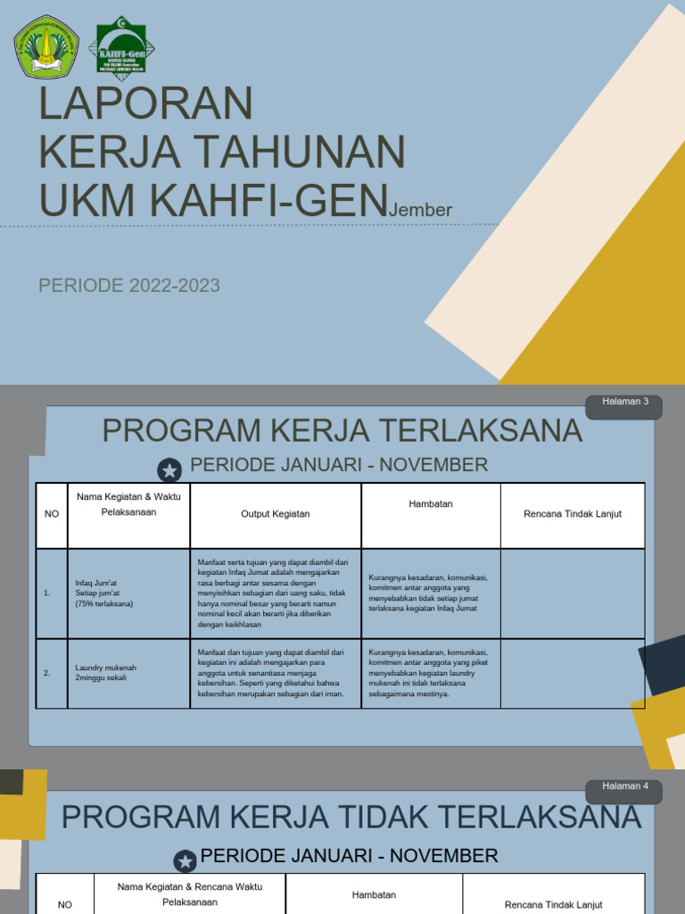 Laporan: Kerja Tahunan Ukm Kahfi-Gen | PDF | Bisnis