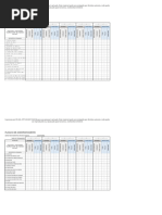 CHECK LIST SOCIALLY SAVVY - Gabarito | PDF