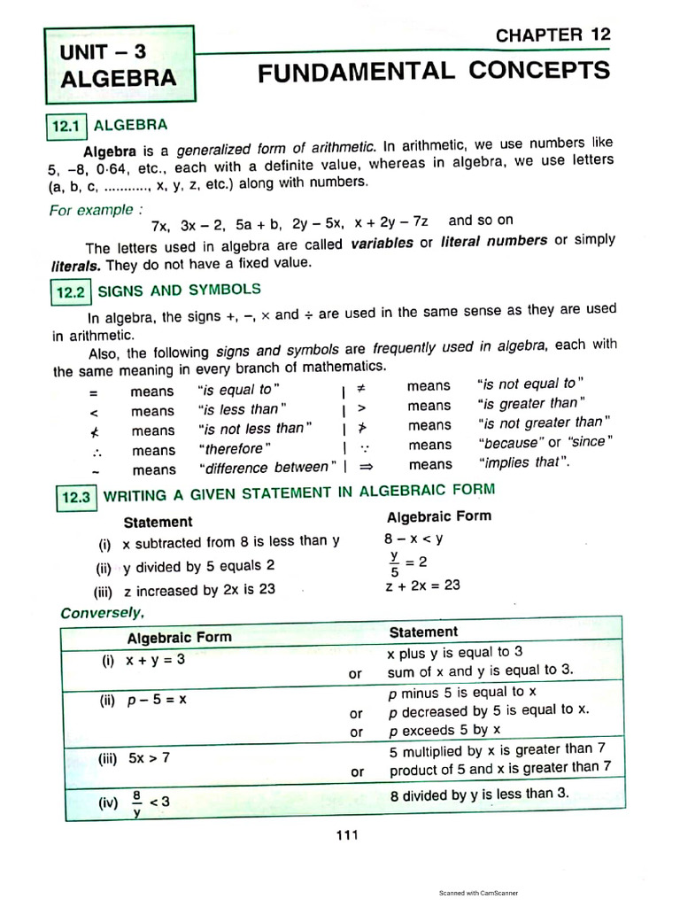 Fundamental Concept | PDF