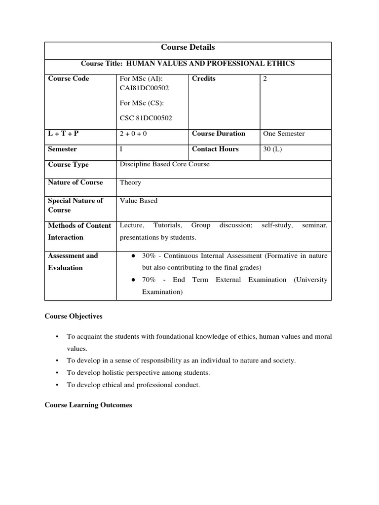 Human Values And Professional Ethics Msc Cs And 230907 151819