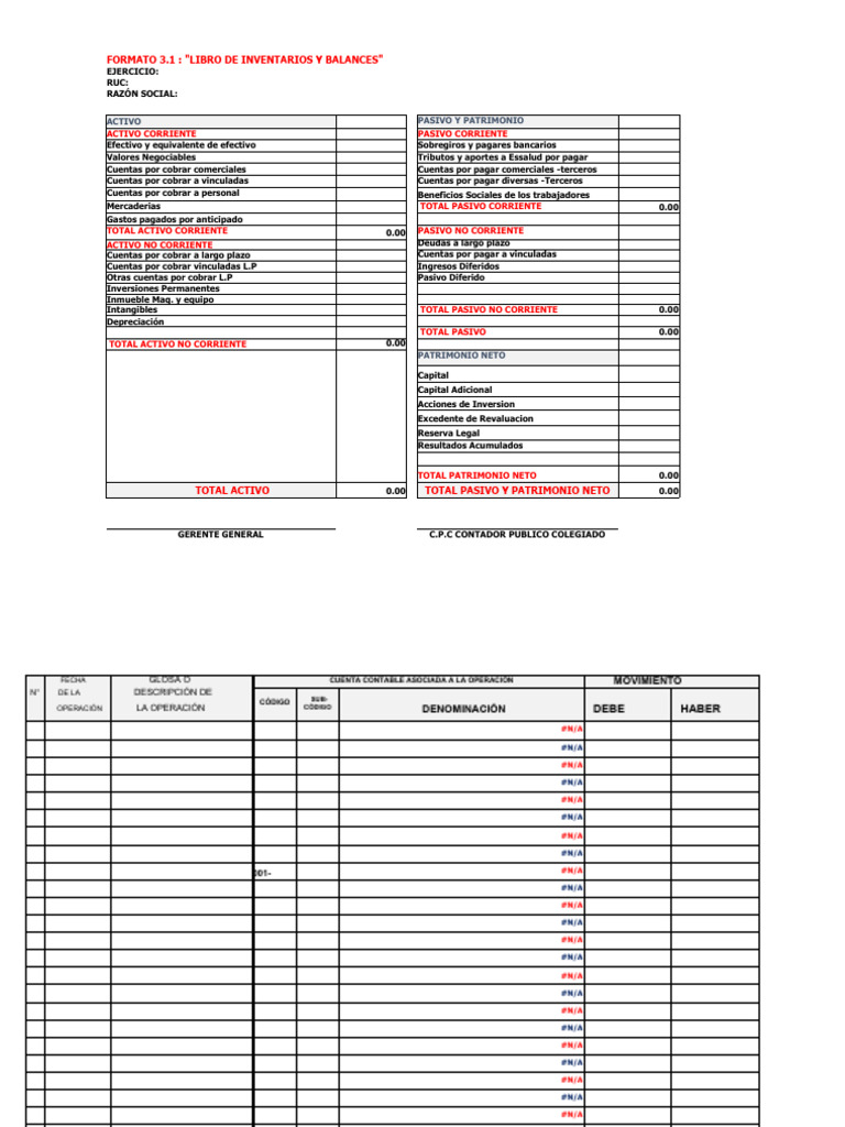 Balance e Inventarios 2016 | PDF | Contabilidad | Valor neto