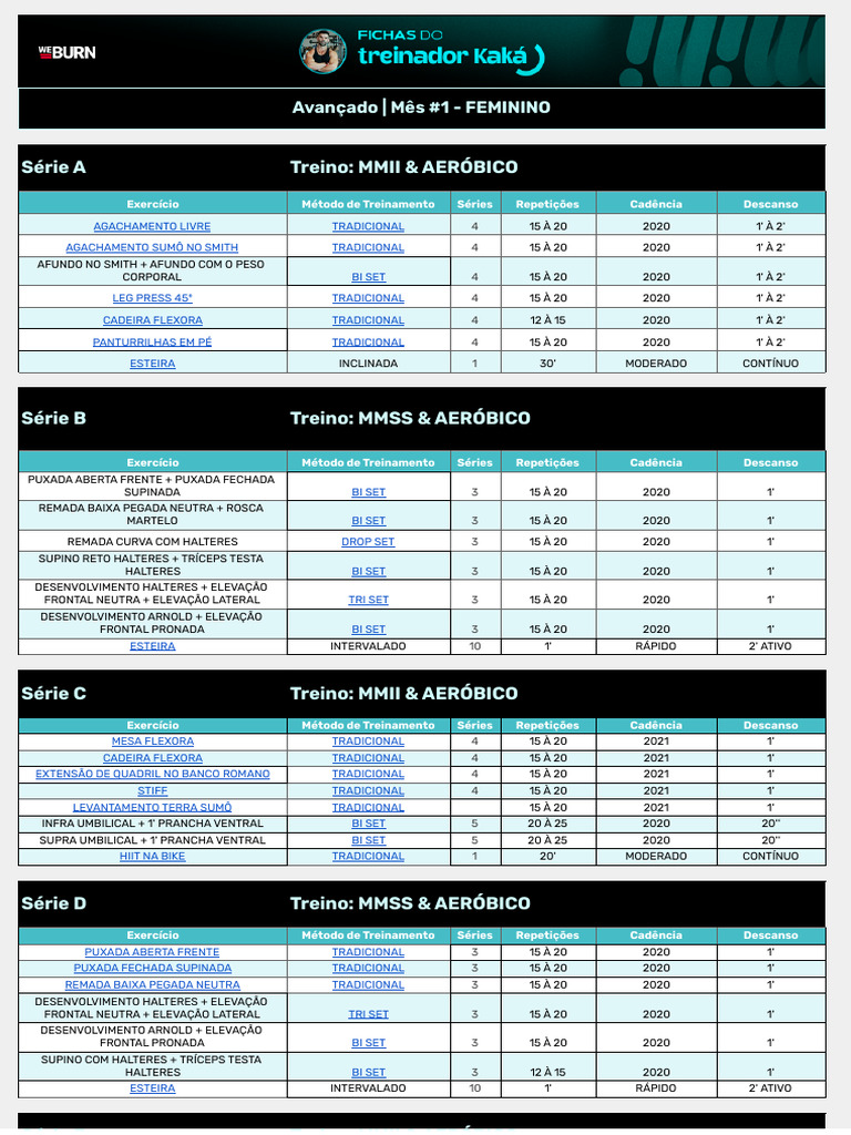 Fichas Kaka Fem - Avancado 1 | PDF | Peso | Boa forma