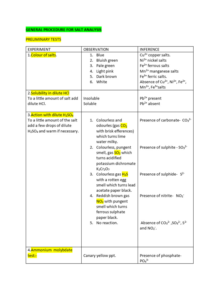General Procedure For Salt Analysis | PDF | Salt (Chemistry) | Sulfuric ...