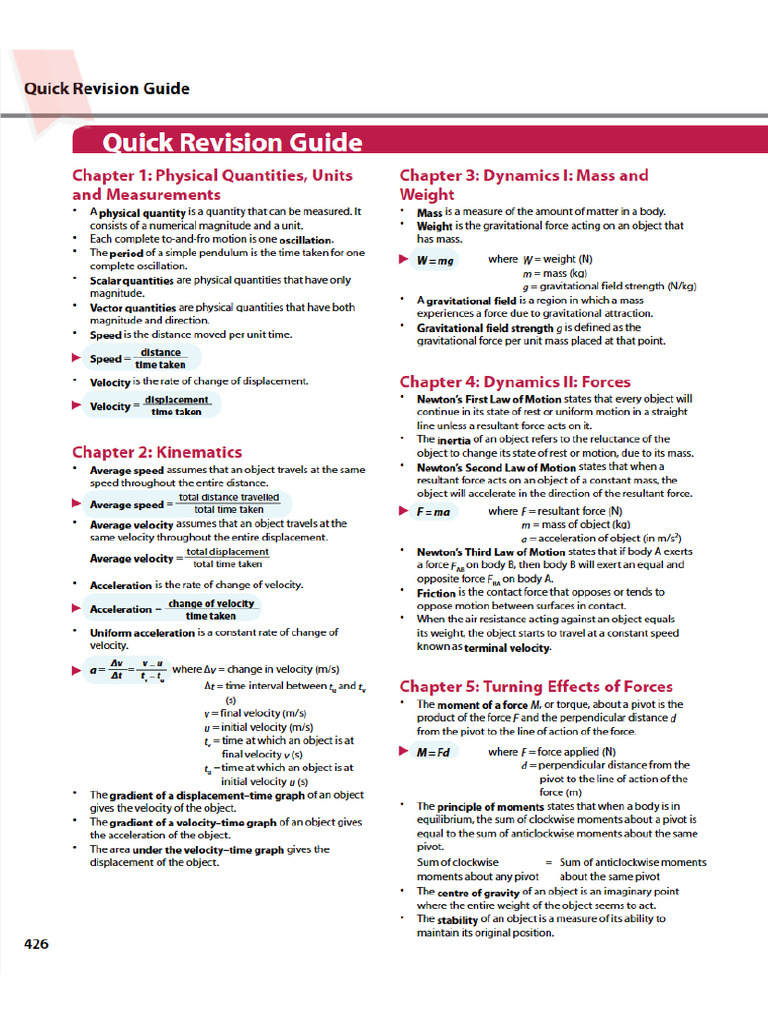 Quick Revision | PDF