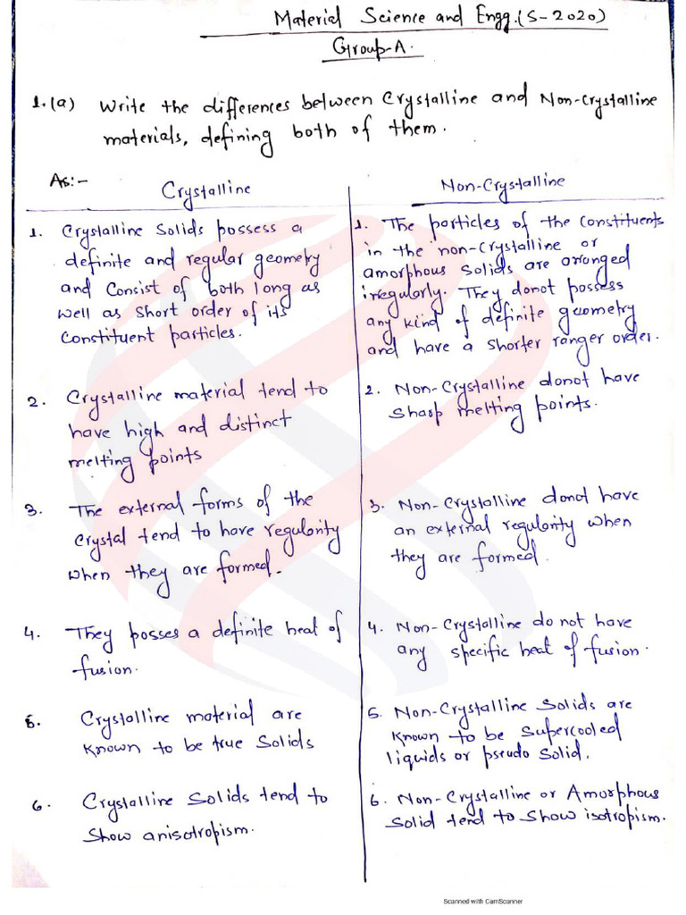 Material Science Summer 2020 Complete Solution | PDF