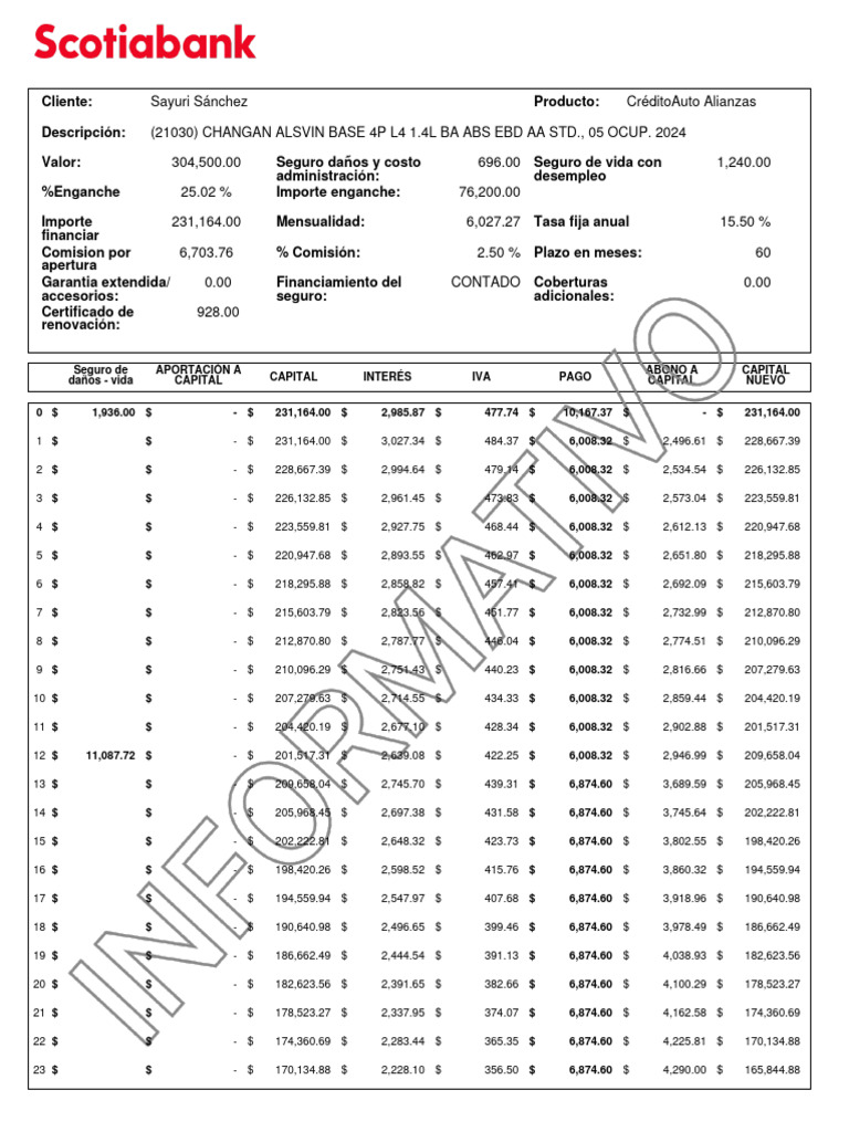Tablaamortizacion - 2023-08-02T131046.968 PDF | PDF | Seguro