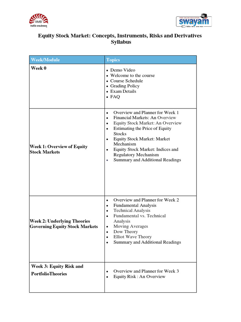 Equity Stock Market Course Overview | PDF