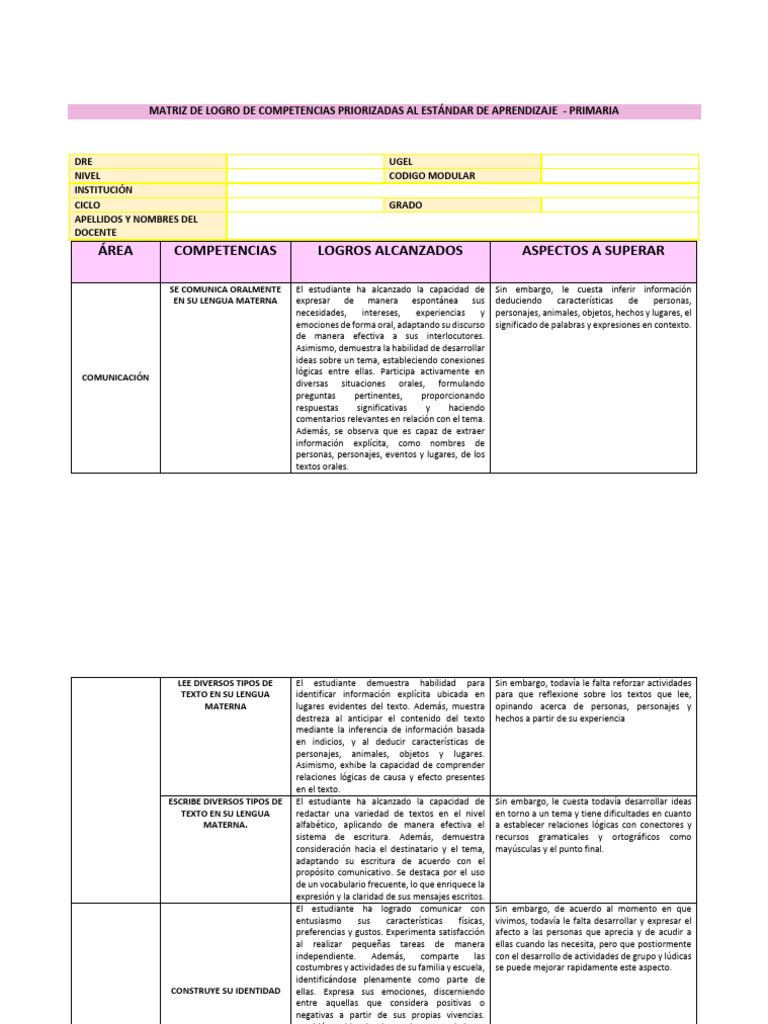 Matriz de Logro de Competencias Priorizadas Al Estándar de Aprendizaje, Primaria-1 | PDF ...