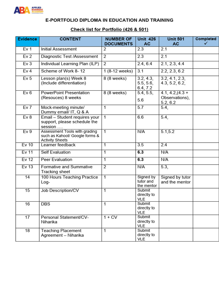 Checklist For Portfolio Evidence (426 & 501) (Final) | PDF ...
