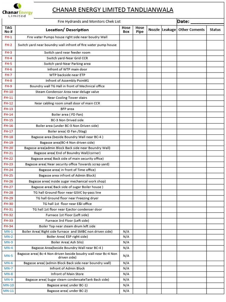 FH-FM Check List | PDF | Boiler | Equipment