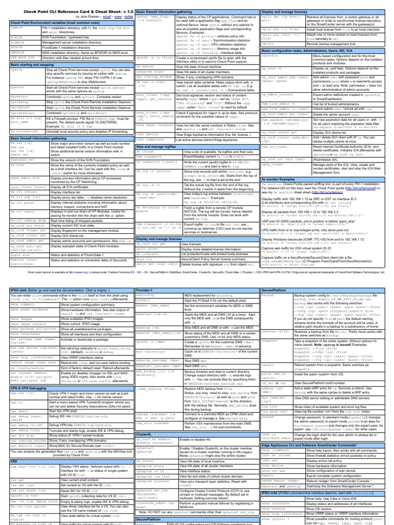 CP Cli Ref Card | PDF