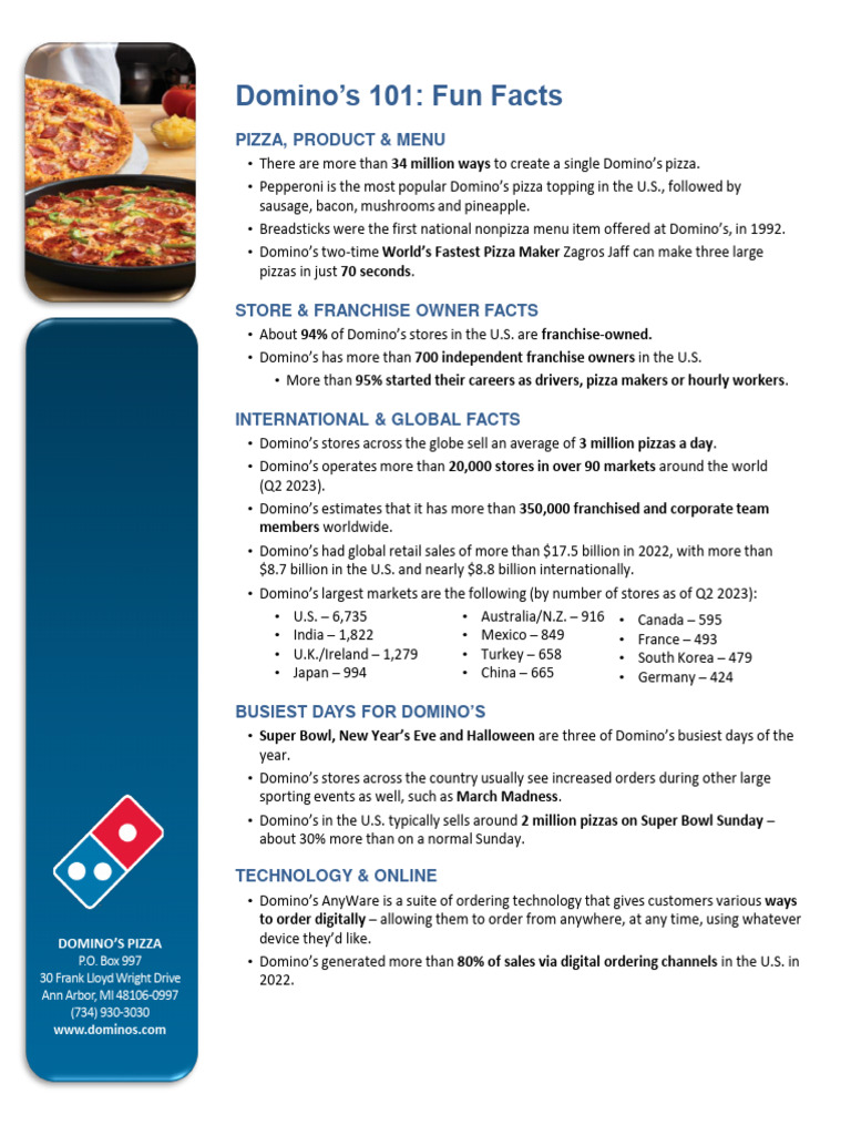 Dominos 101 Fun Facts | PDF