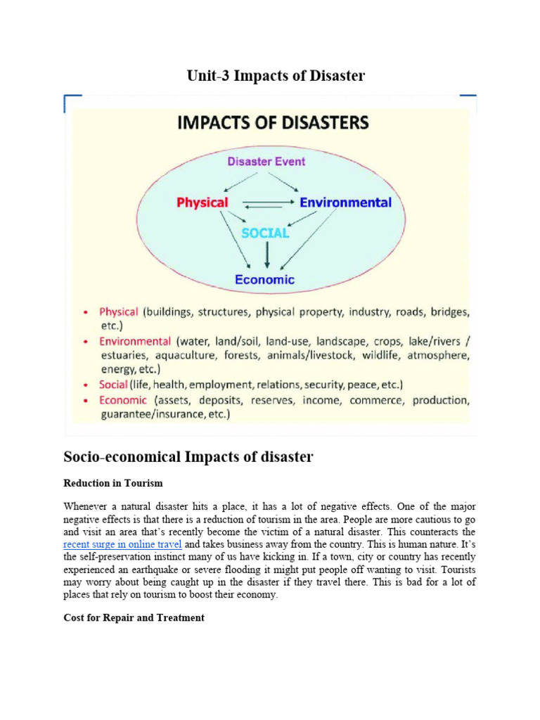 Unit-3 Impacts of Disaster | PDF