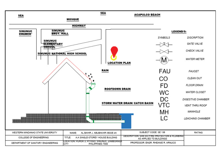 ABUBAKAR MODEL 1-Layout1 | PDF | Storm Drain | Mechanical Engineering