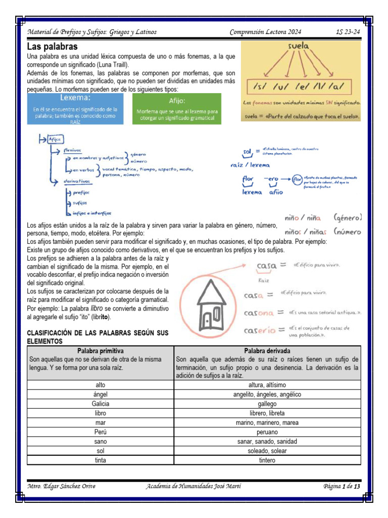 Prefijos y Sufijos Griegos y Latinos | PDF Prefijos y Sufijos Griegos y Latinos | PDF