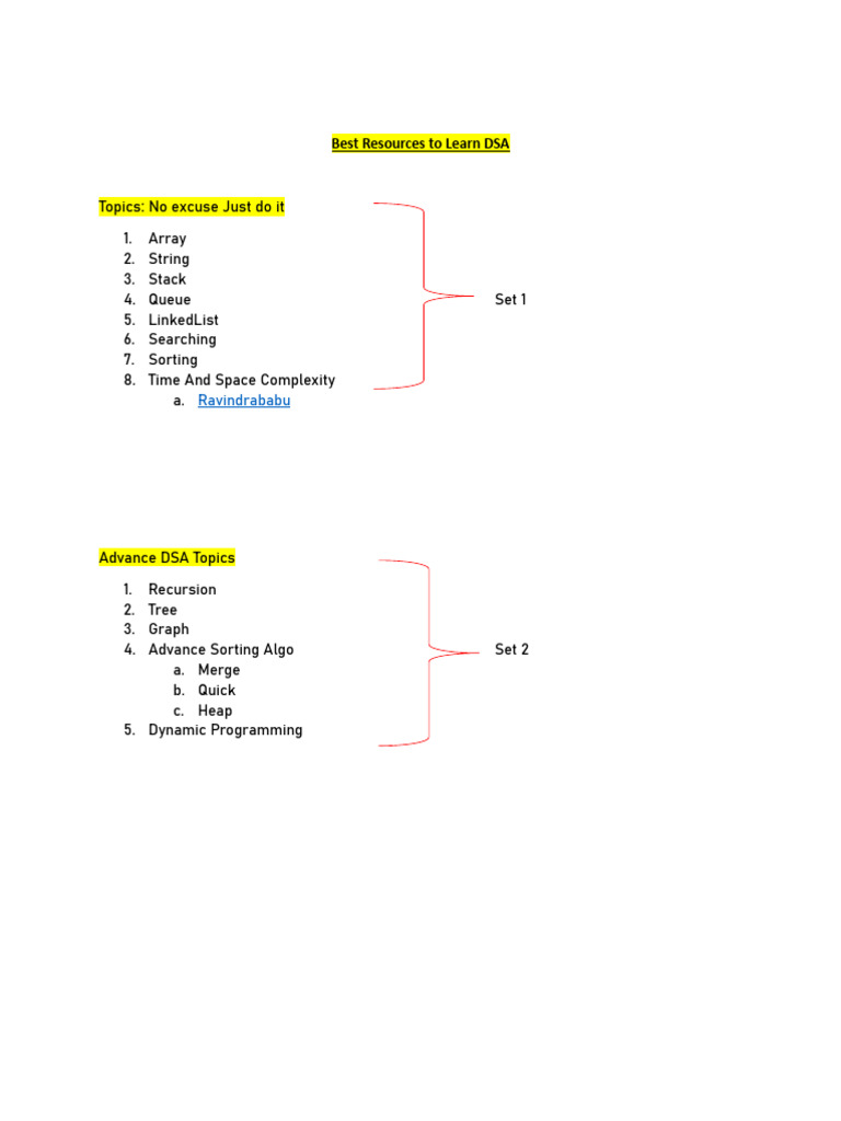 Best Resources To Learn DSA | PDF | Computers