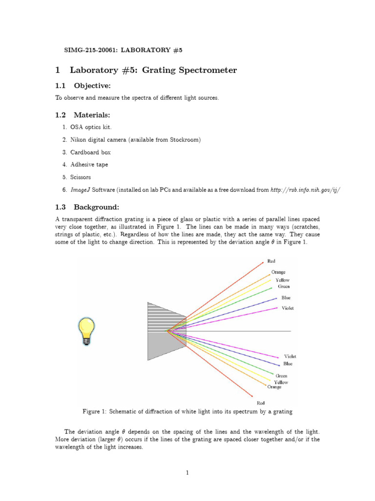 Lab05 Imagingspectrometer | PDF