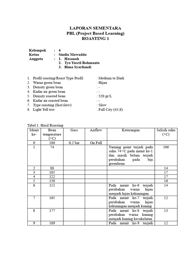 Laporan Sementara PBL Kel 4 | PDF