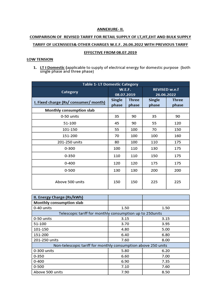 Revised Electricity Tariff Comparison 2022 | PDF | Water Supply | Compact Fluorescent Lamp
