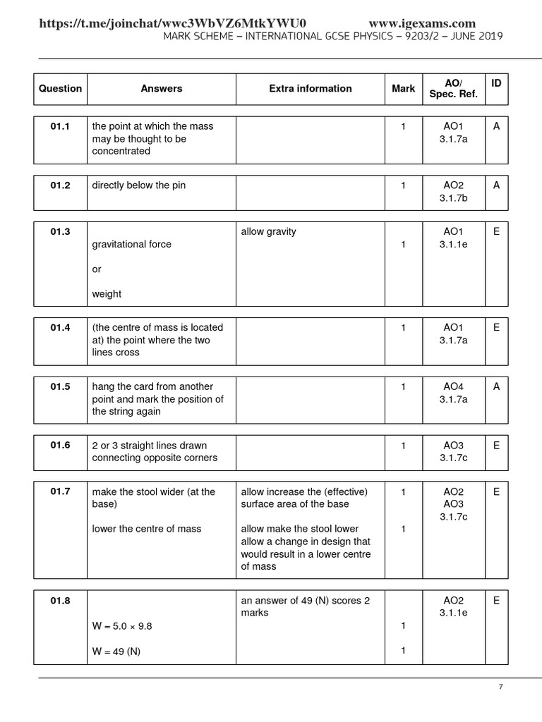 Int Gcse Physics Unit2 Mark Scheme Jun19 | PDF | Proton | Atomic Nucleus