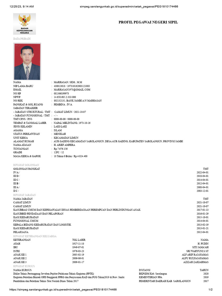 Simpeg Marhasan | PDF