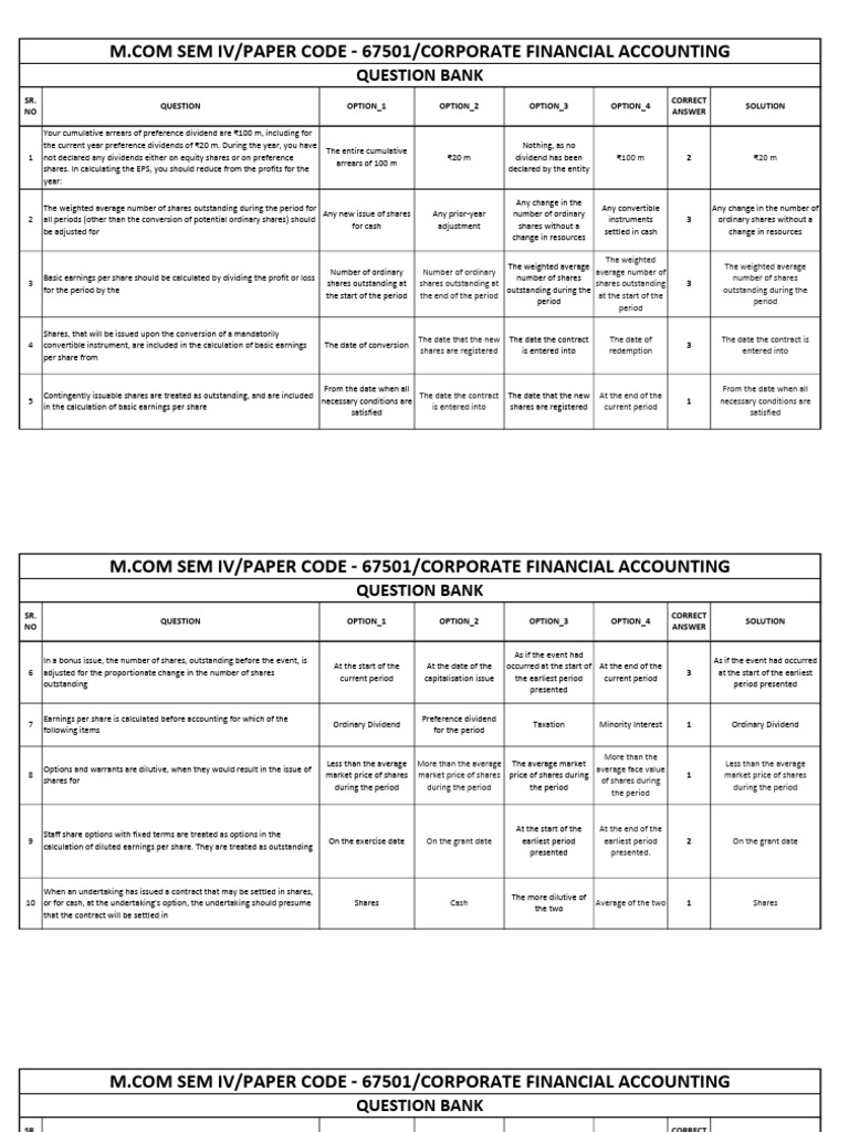 Mcom Document | PDF | Goodwill (Accounting) | Deferred Tax
