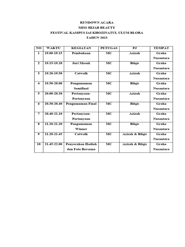 Rundown Acara Miss Hijab Beauty | PDF