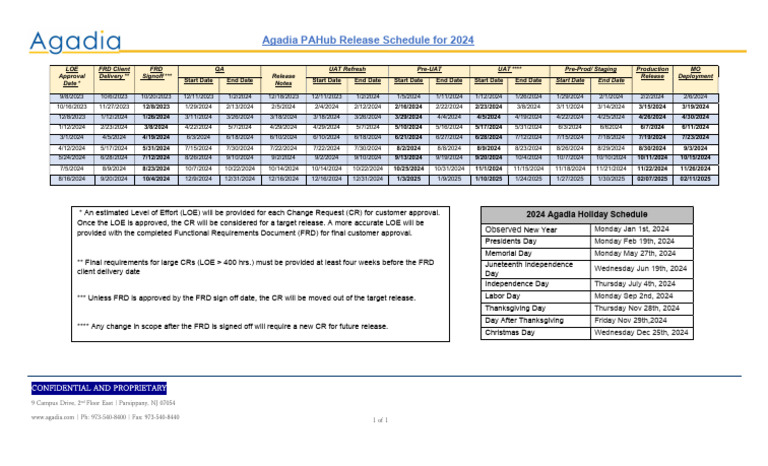 Agadia PAHub 2024 | PDF | Observances | Traditions
