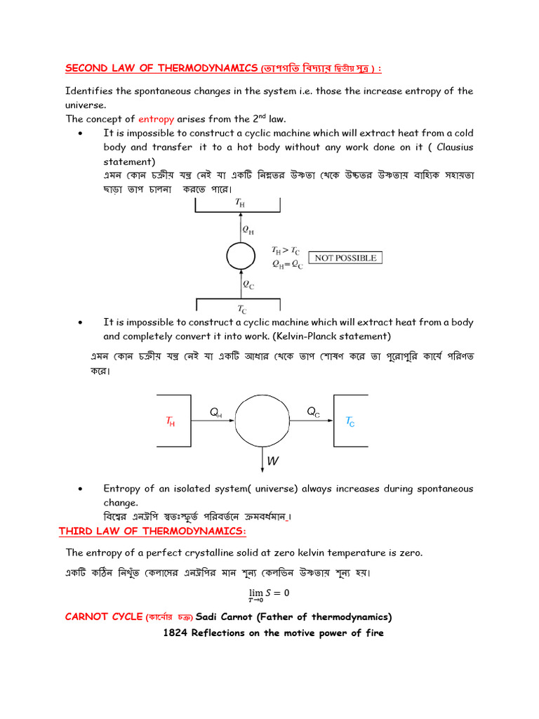 Second Law of Thermodynamics | PDF