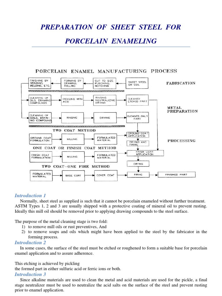 Porcelain Enameling Steel Preparation Guide | PDF | Cast Iron | Rust