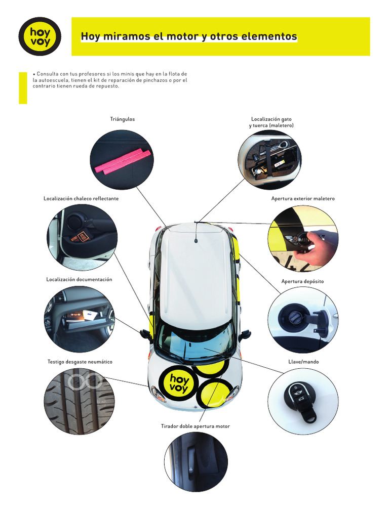 Partes Mini One Es | PDF