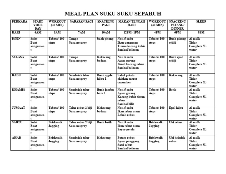 Meal Plan | PDF