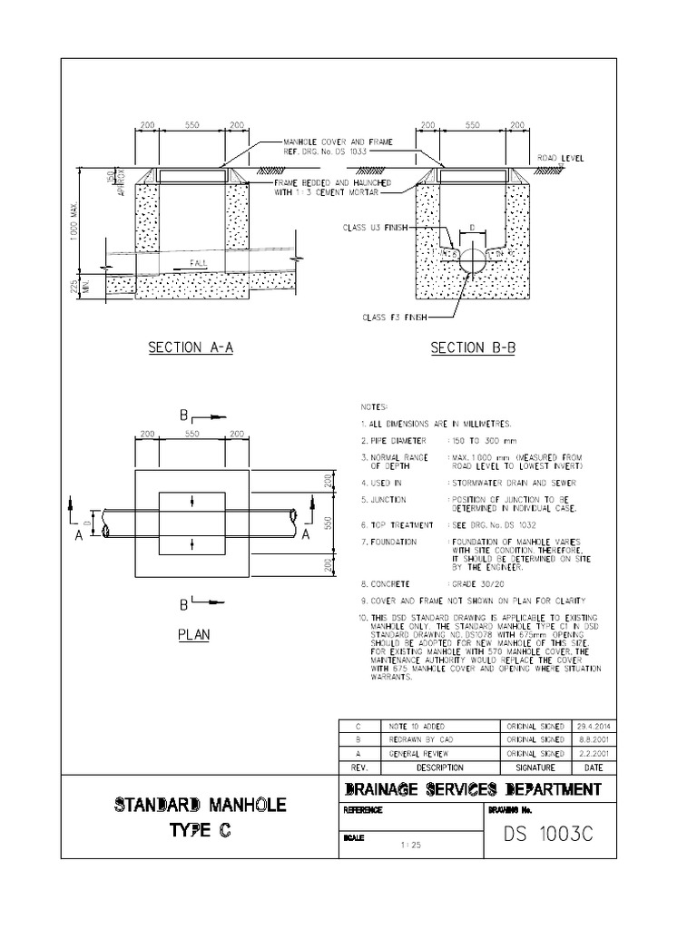 Manhole Drawings | PDF