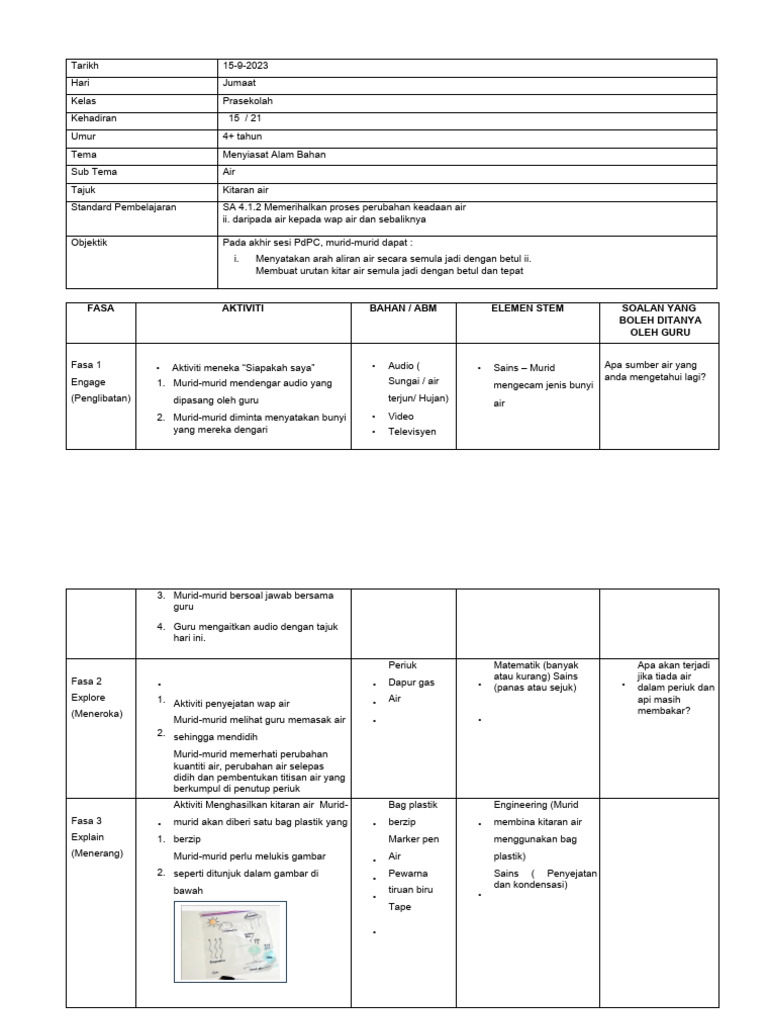 RPH Air - Katherine Yip | PDF