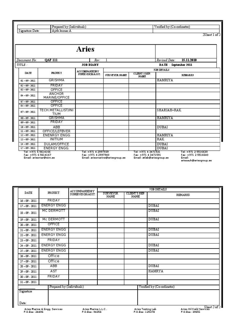 September 2011 Job Diary Report | PDF