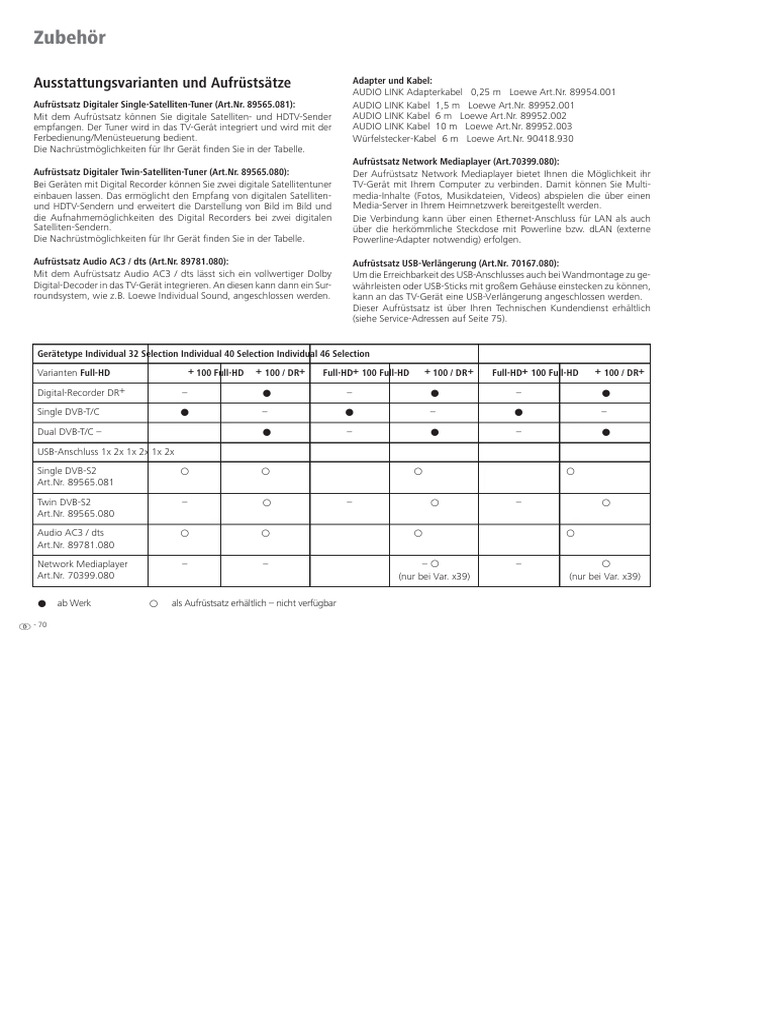 Bedienungsanleitung Loewe Individual 40 Selection Full HD 100 (Deutsch ...