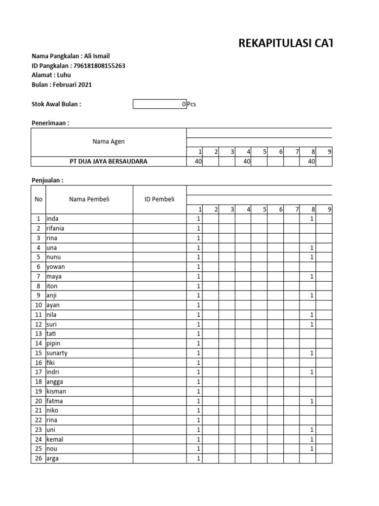 Format Rekapan Logbook Teras Rumah | PDF