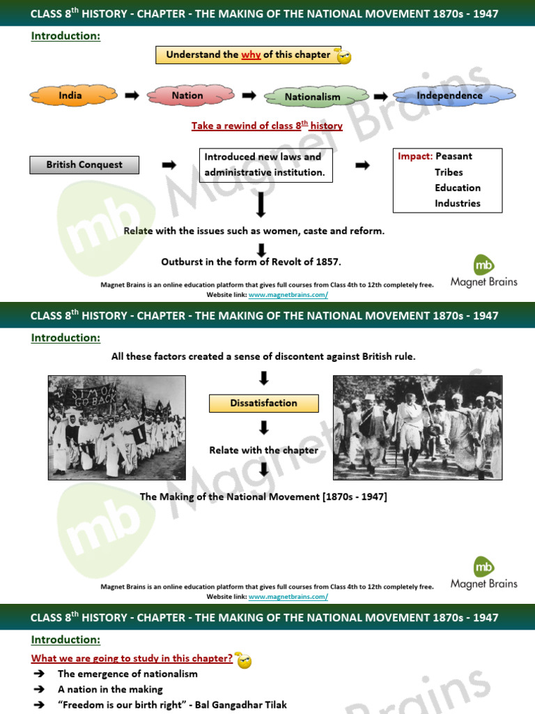 The Making of The National Movement 1870s - 1947 | PDF | Resistance To ...