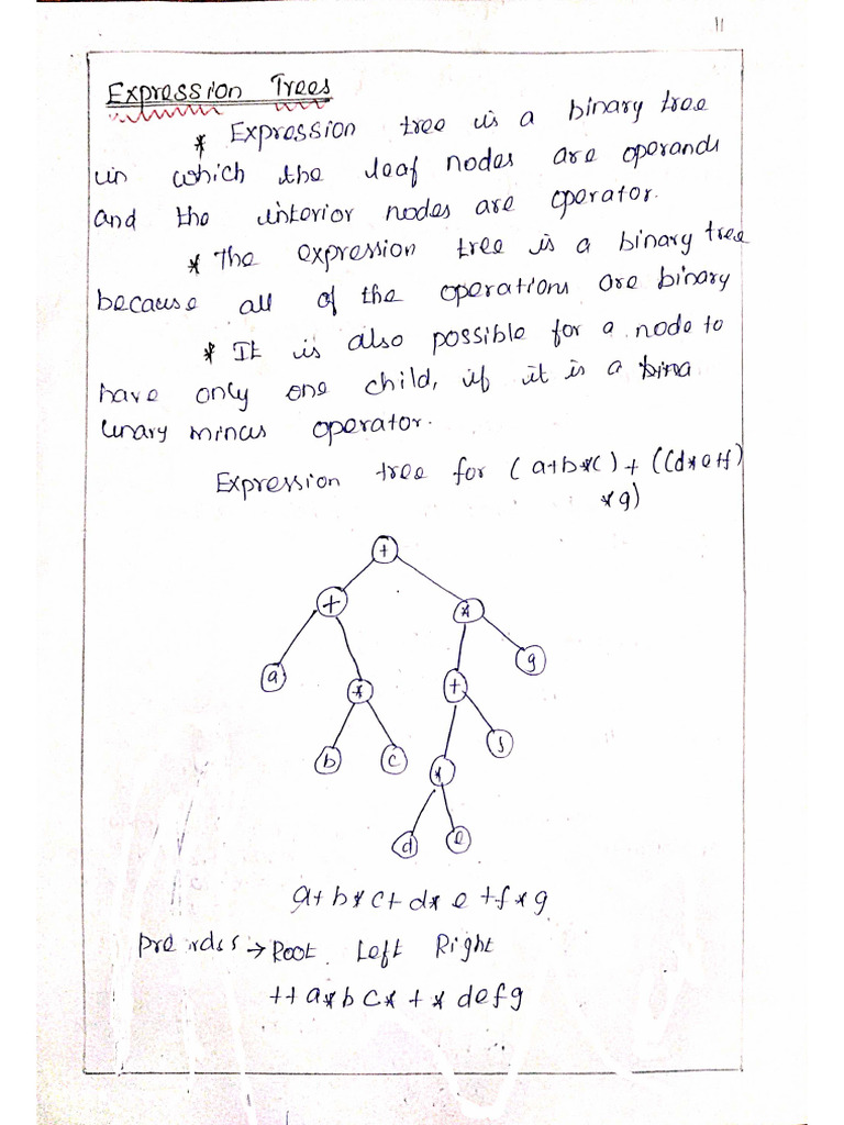 Expression Tree | PDF