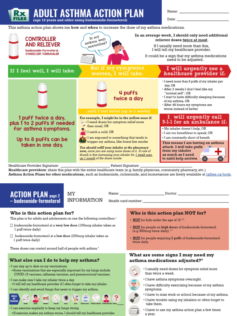 Asthma Action Plan Budesonide Formoterol | PDF | Asthma | Social Programs