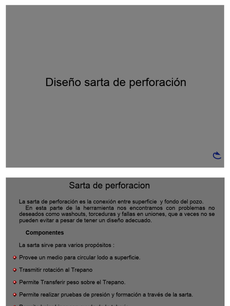 Diseño Sarta | PDF | Fatiga (material) | Perforación