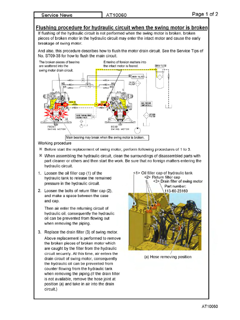 Flushing Procedure For Hydraulic Circuit When The Swing Motor Is Broken | PDF